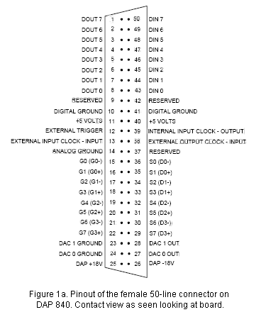 KB: Microstar Laboratories Knowledge Base